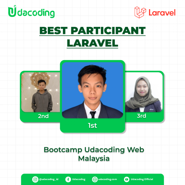 Best Participant – Laravel – UDACODING